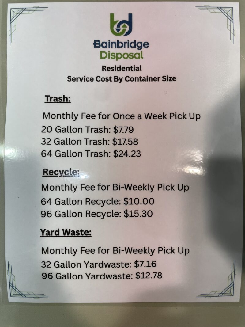 Disposal Rates - Sustainable Bainbridge